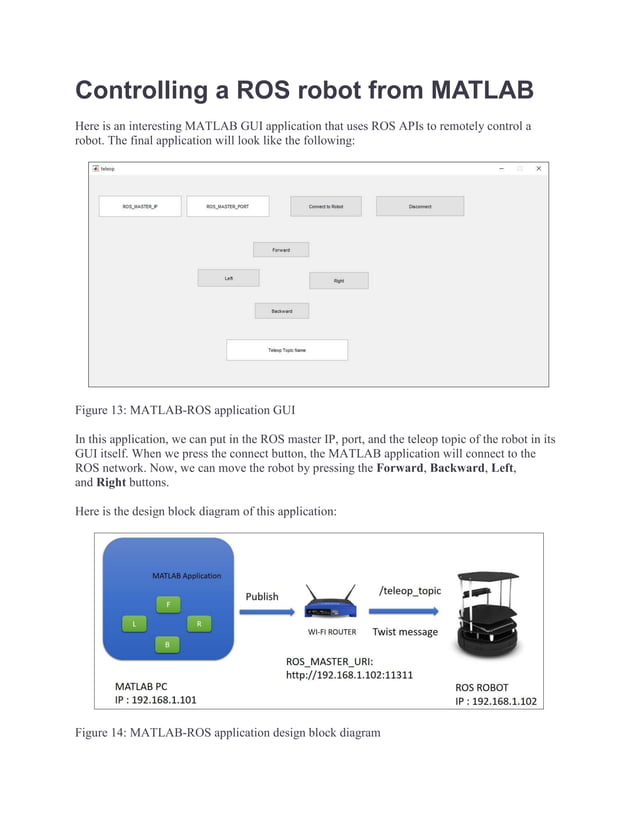 Communication Between Matlab Ros Toolbox And Ros Network Pdf