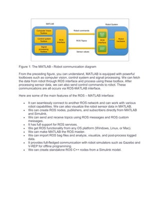 Communication between matlab ros toolbox and ros network | PDF