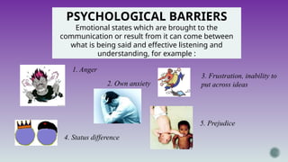 Effective Communication & Communication Blocks (part 2).pptx