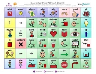 Communicationboard.pdf