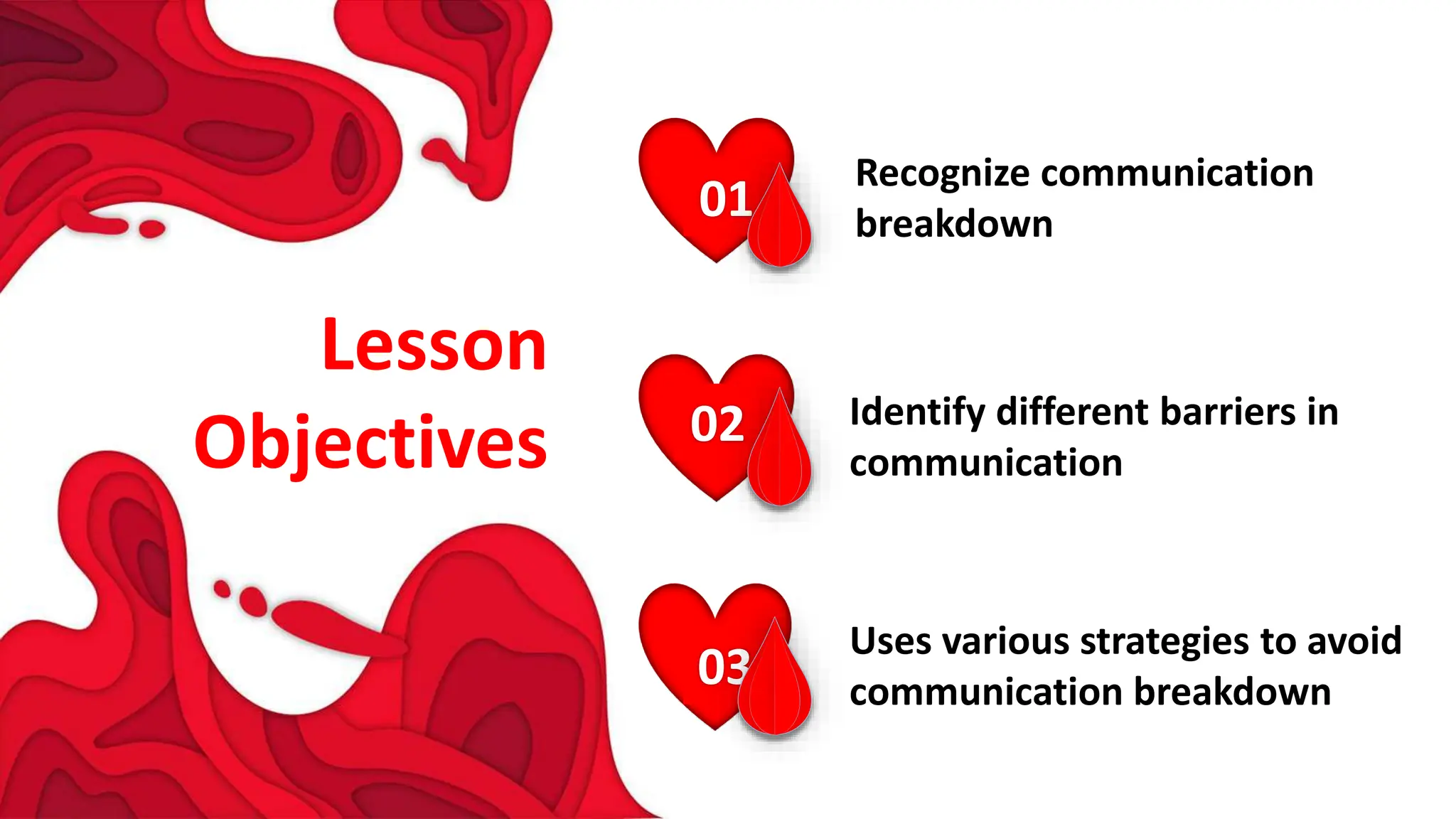 Communication Breakdown.pptx