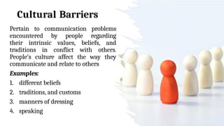 communication breakdown in oral communication | PPTX