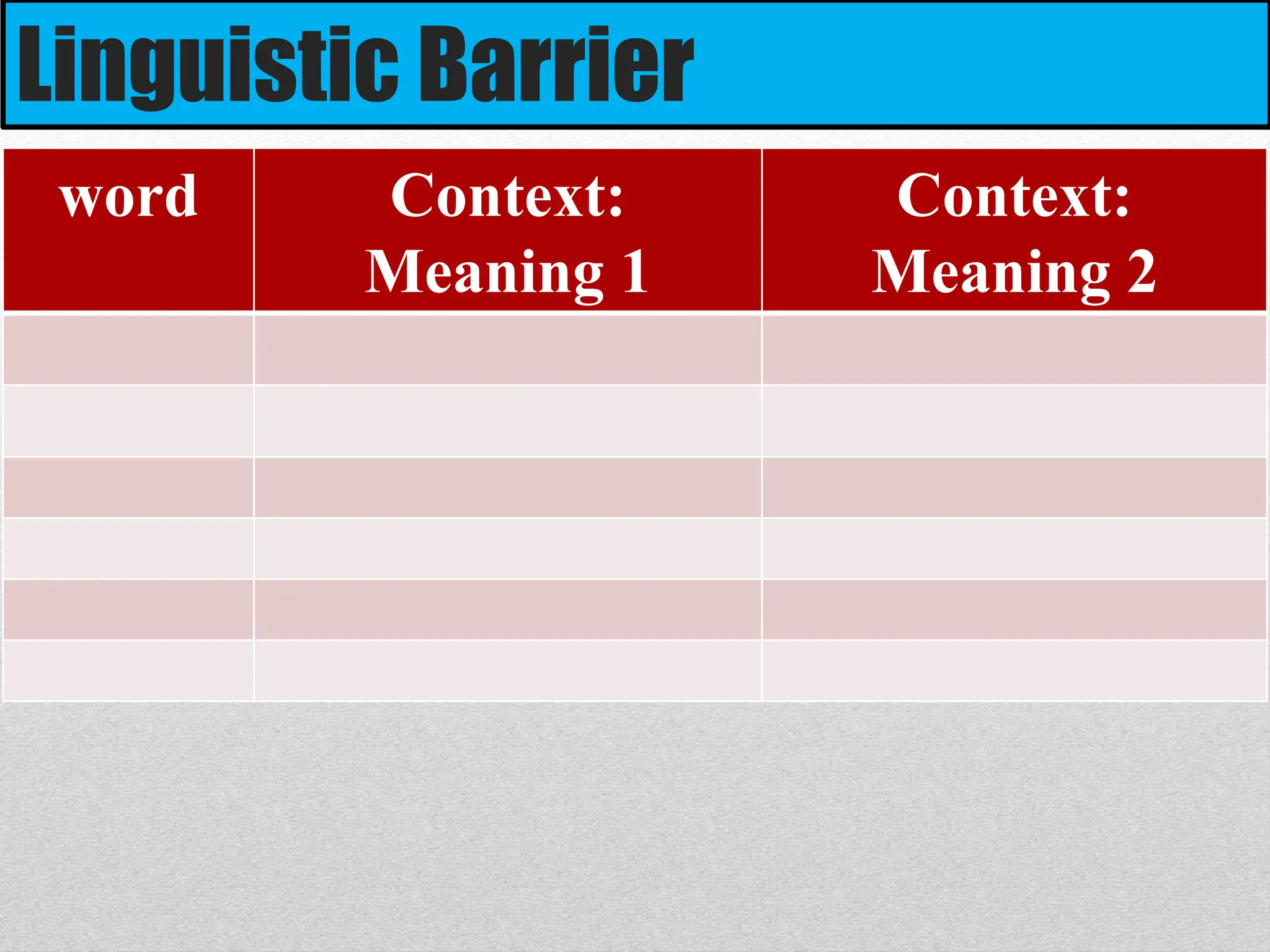 Communication Breakdown Pptx
