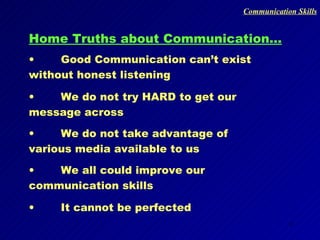 Communication by jayesh brijlani | PPT