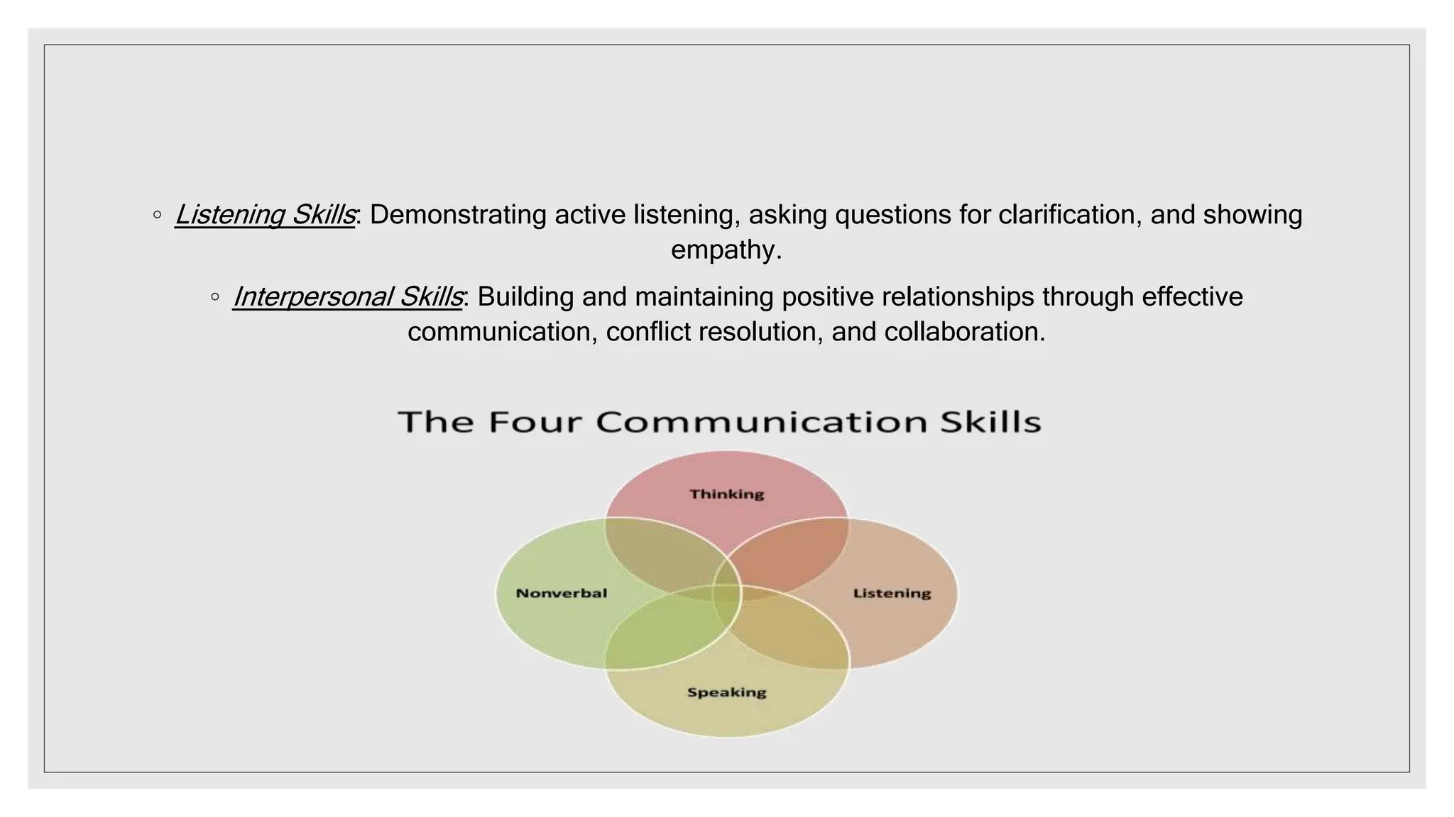 COMMUNICATION ALONG with types,skills,etc.pptx