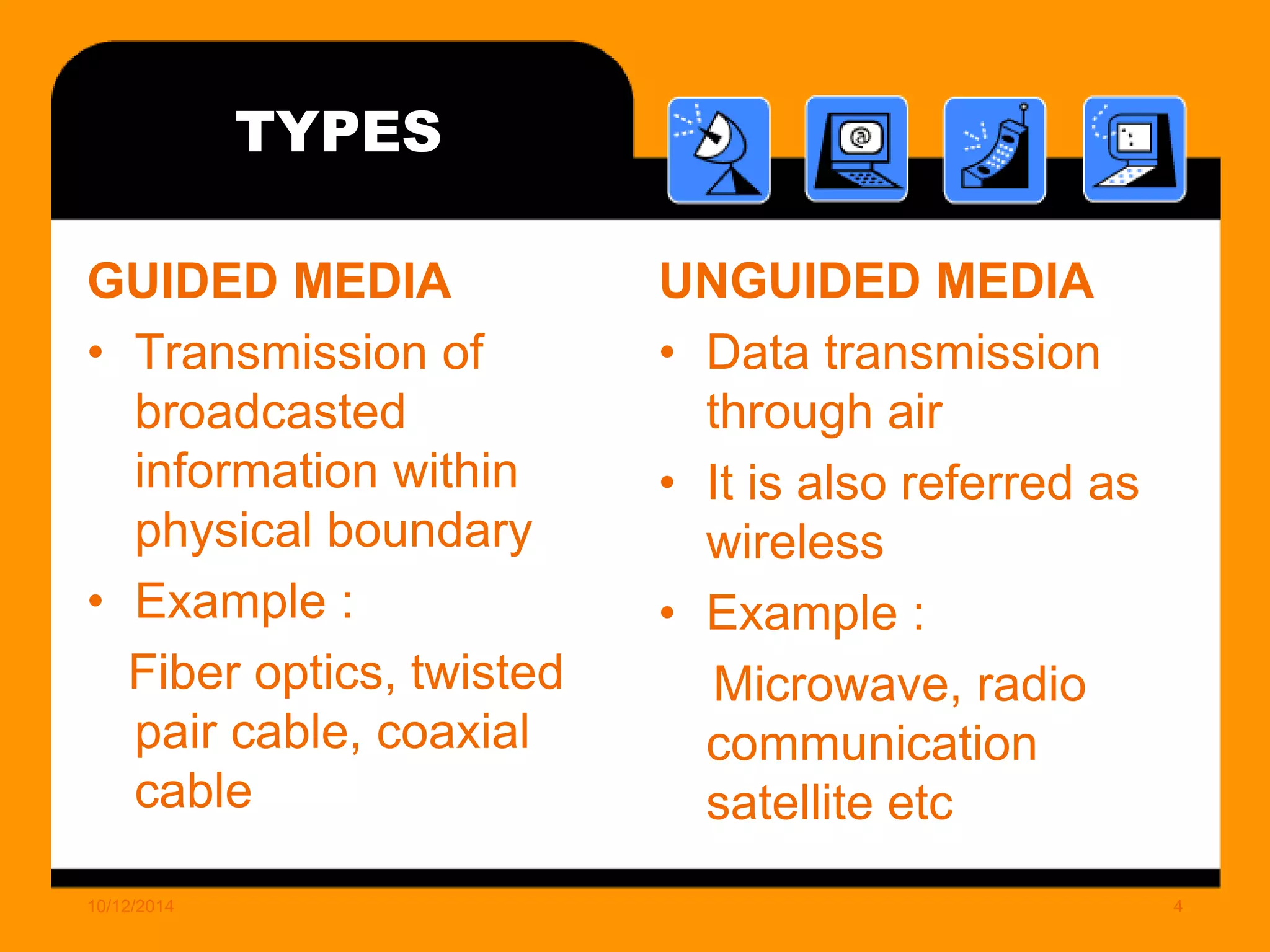 Communication channel | PPTX