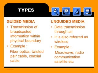 Communication channel | PPTX