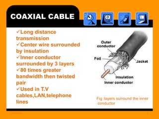 Communication channel | PPTX