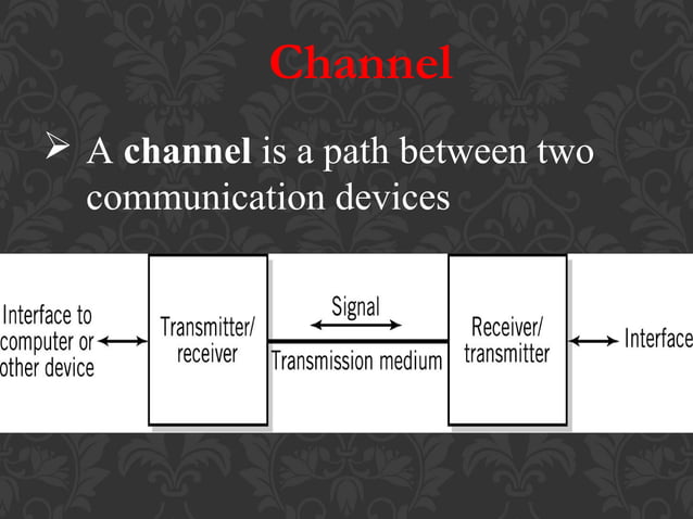 Communication channels.ppt | Computer Networking | Computing