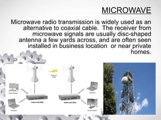 Communication channels | PPT