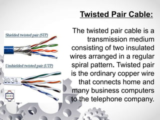 Communication channels | PPT