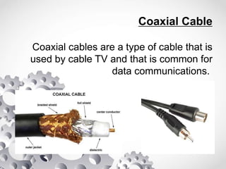 Communication channels | PPT