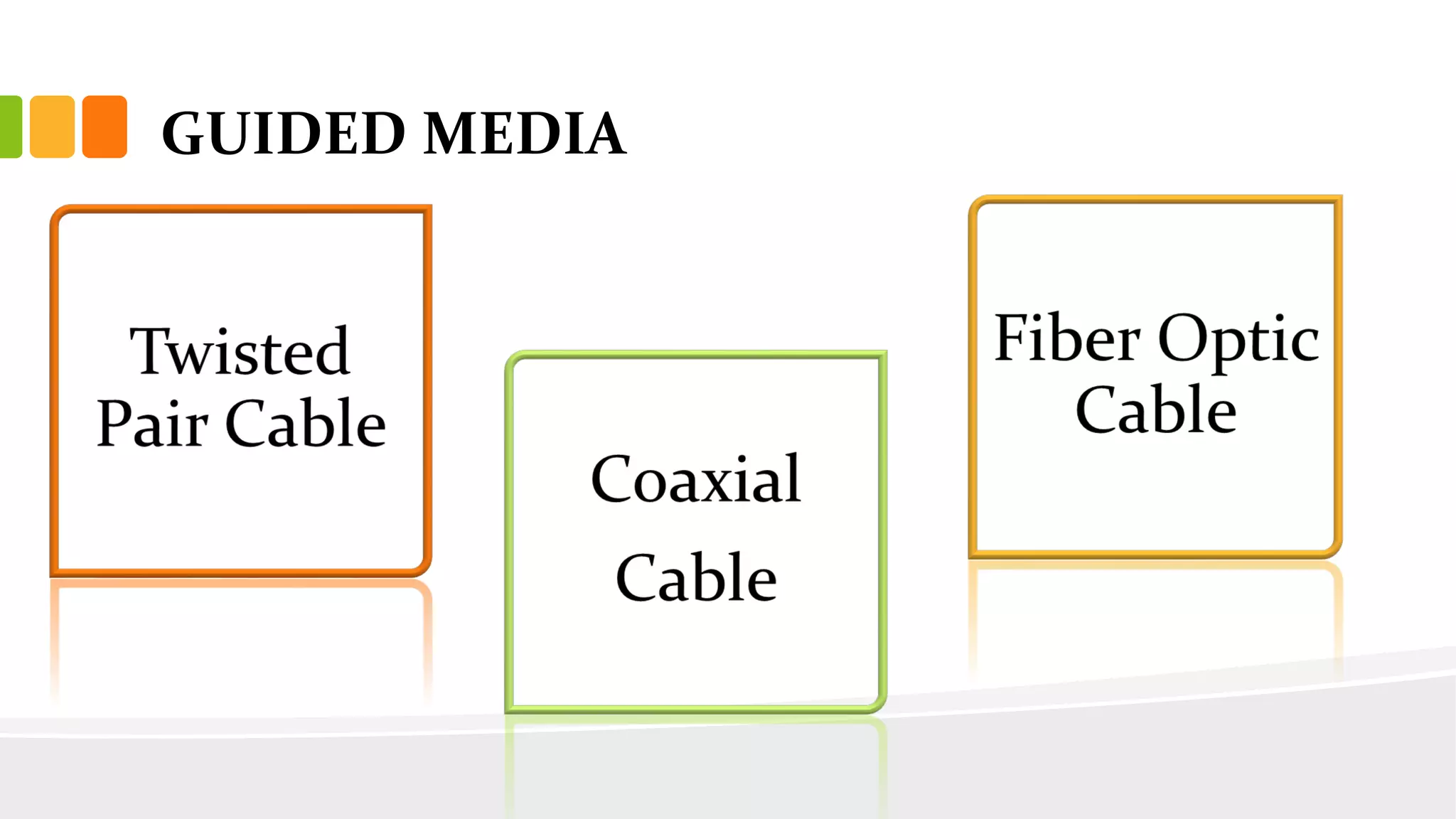 Communication channels and its types | PPT