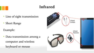 Communication channels and its types | PPT