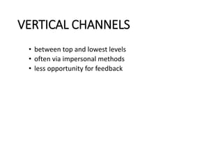 COMMUNICATION CHANNELS IN ORGANIZATIONS 2022.pptx