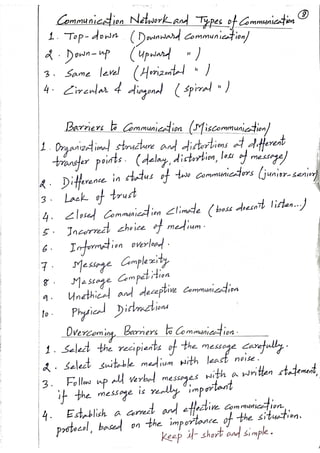 Communication ( Chapter - 1).pdf