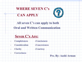Communication Chapter 2 | PPT