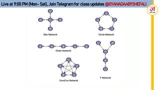 communication class on basic understanding | PDF