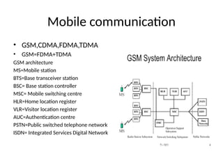 Communication Class 1_Telecommunication.pptx
