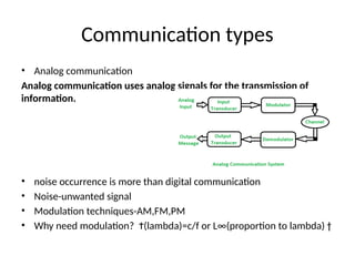 Communication Class 1_Telecommunication.pptx