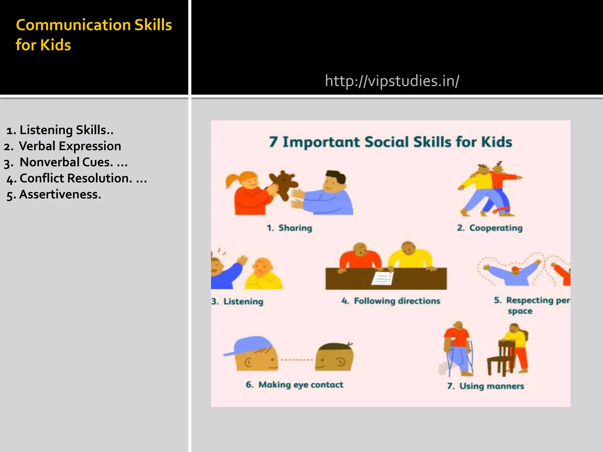 Communication classes for kids in Pathankot.pptx