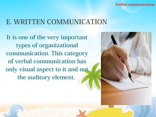 Communication classification | PPT