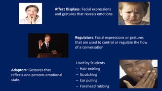 All about Communication | PPTX