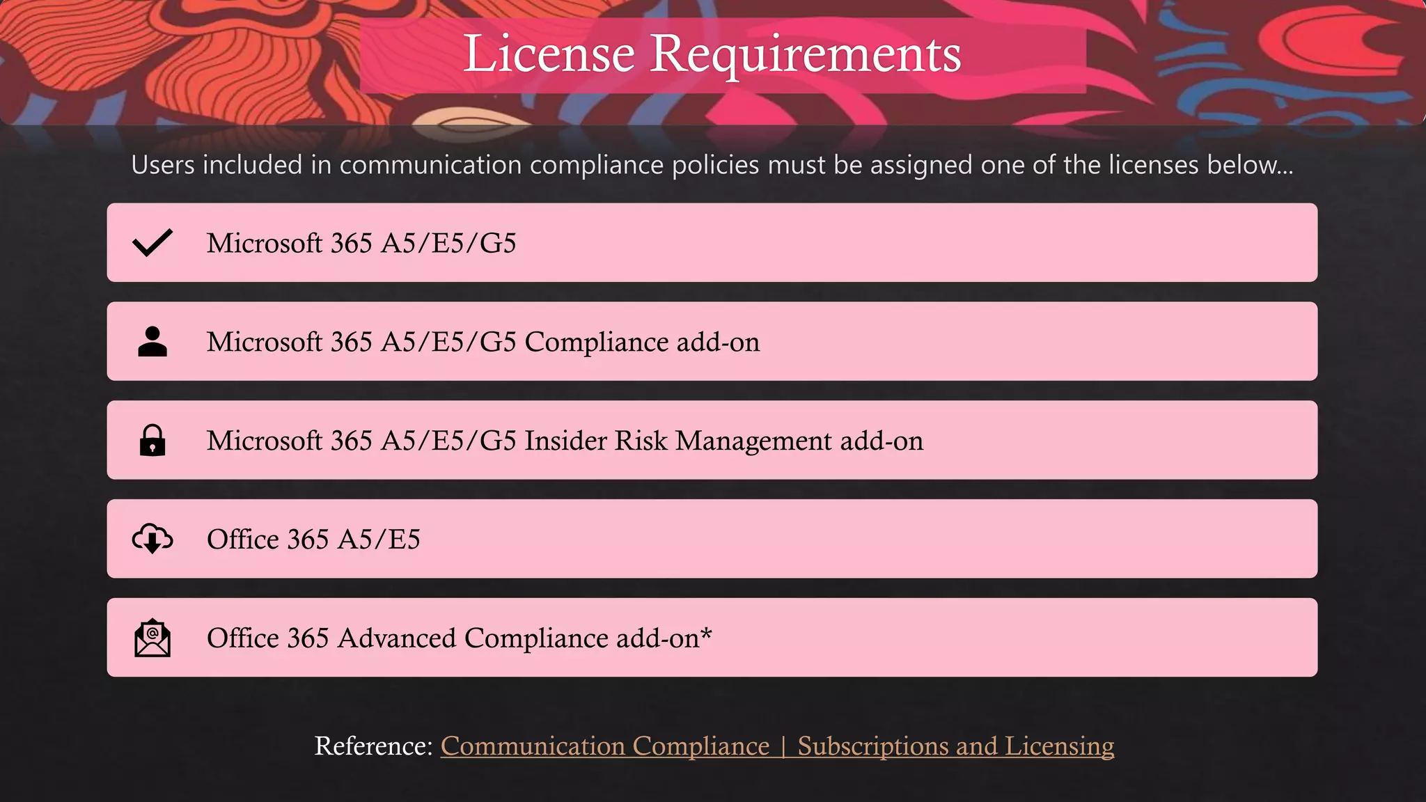 Communication Compliance in Microsoft 365 | PDF