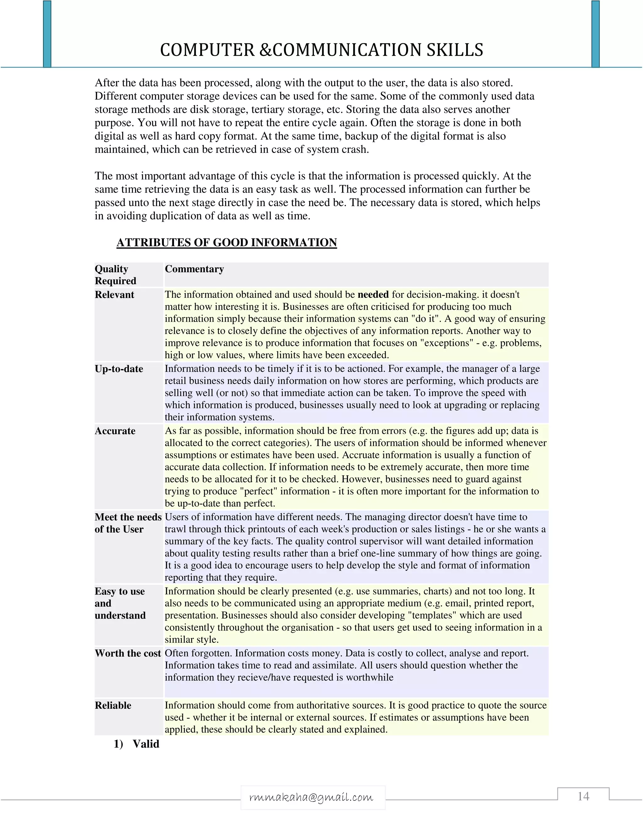 COMMUNICATION & COMPUTER SKILLS | PDF