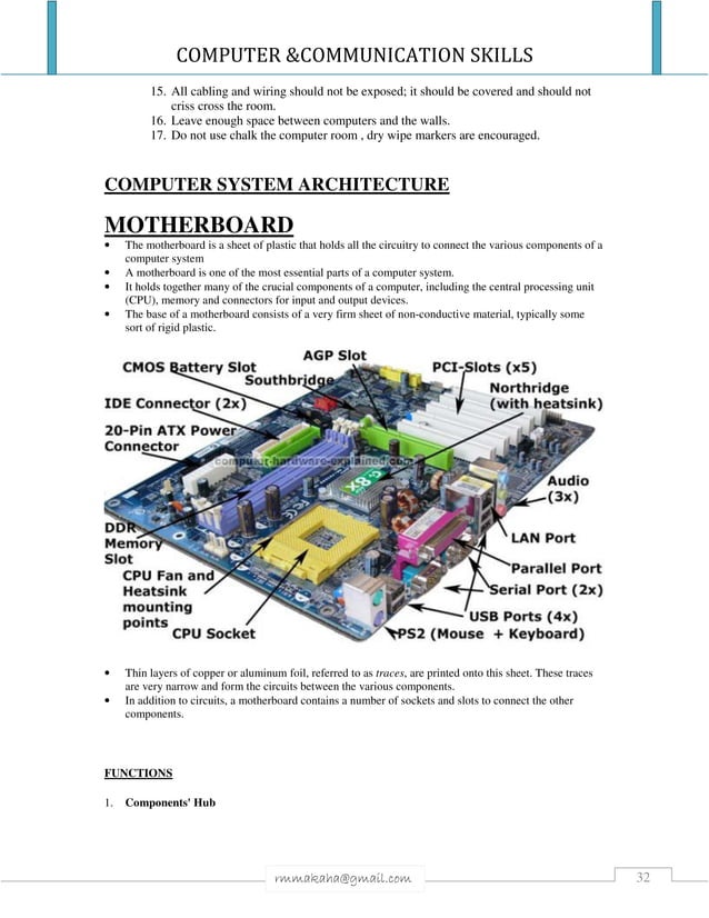 COMMUNICATION & COMPUTER SKILLS | PDF