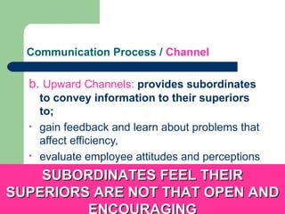 Communication concepts | PPT