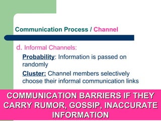 Communication concepts | PPT
