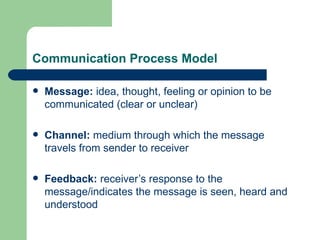 Communication concepts | PPT
