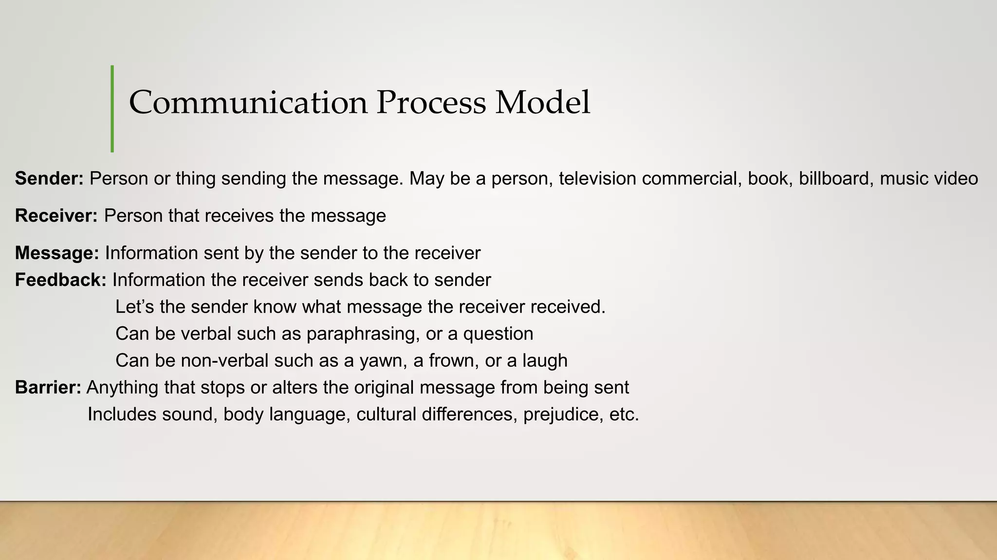 Communication, Conflict Resolution, Bullying and Harassment.pptx