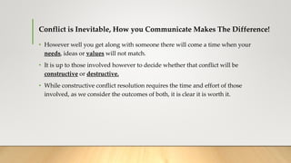 Communication, Conflict Resolution, Bullying and Harassment.pptx