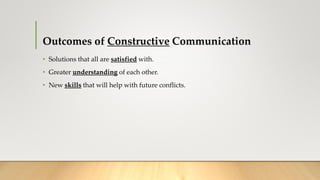 Communication, Conflict Resolution, Bullying and Harassment.pptx