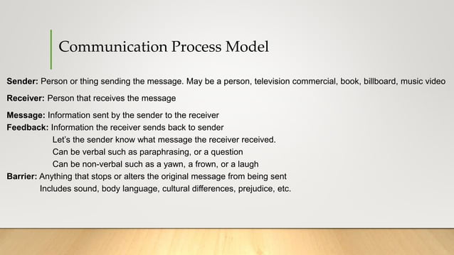 Communication, Conflict Resolution, Bullying and Harassment.pptx
