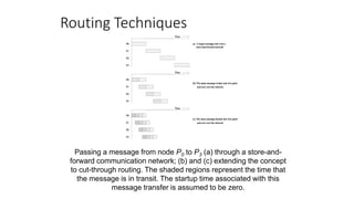 Communication costs in parallel machines | PPTX