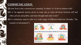 Communication & creative writting, Evangelene Keziah | PPTX