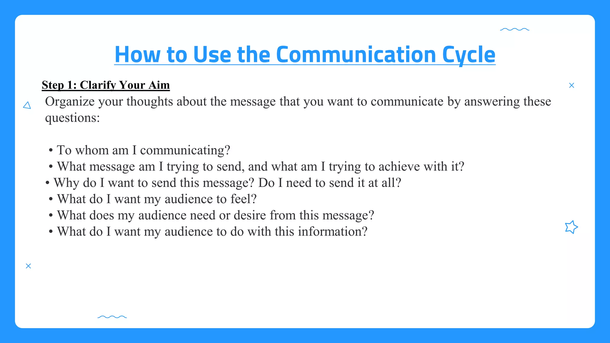 Communication cycle.pptx