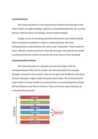 communication cycle.pdf