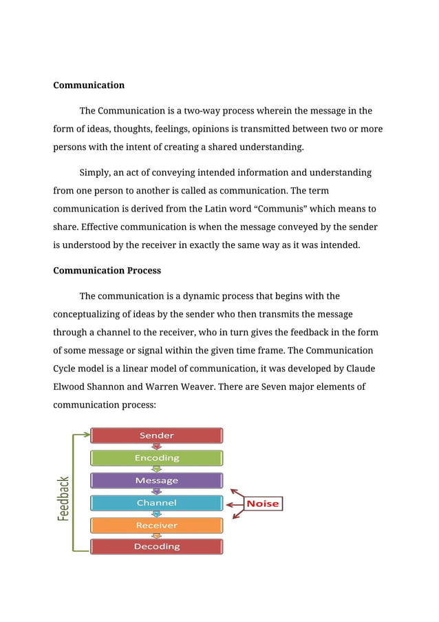 communication cycle.pdf | Email | Internet
