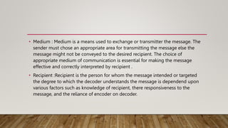 communication cycle.pptx