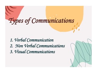 Communication Cycle 2.pptx | Education