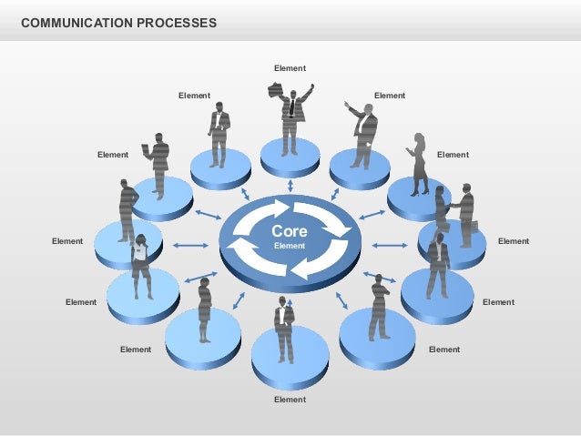 [DIAGRAM] Life Cycle Process Diagram - MYDIAGRAM.ONLINE