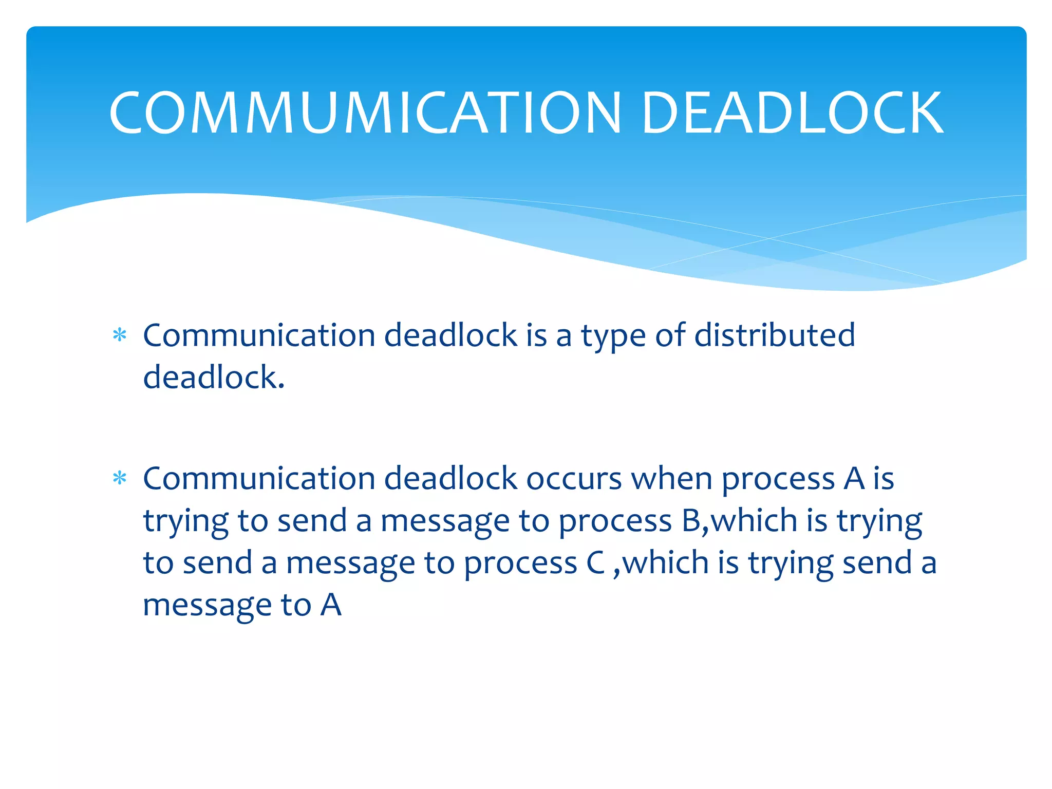 Communication deadlock | PPTX