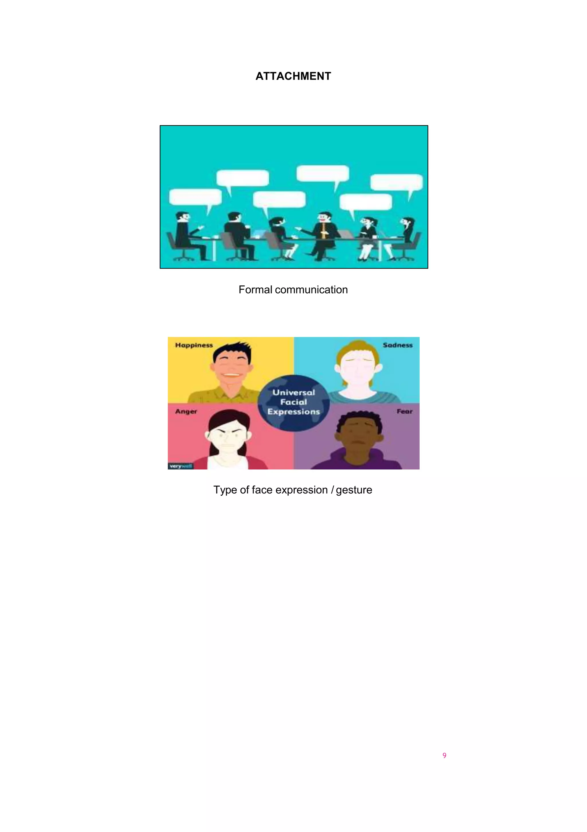 Communication defination and types | PPTX