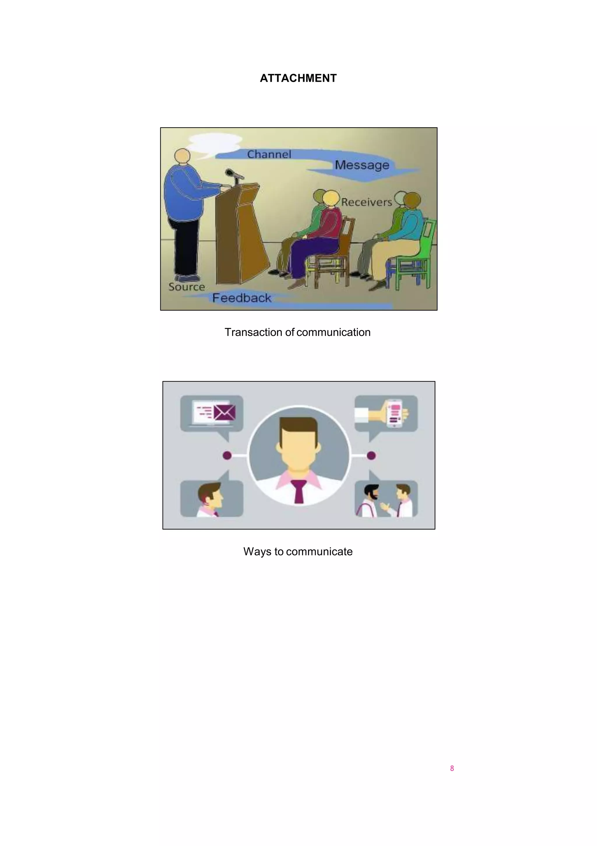 Communication defination and types | PPTX