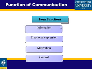 Communication definition, function, & process | PPT