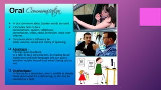 Communication Demo Teaching-SDO Paranaque.pptx